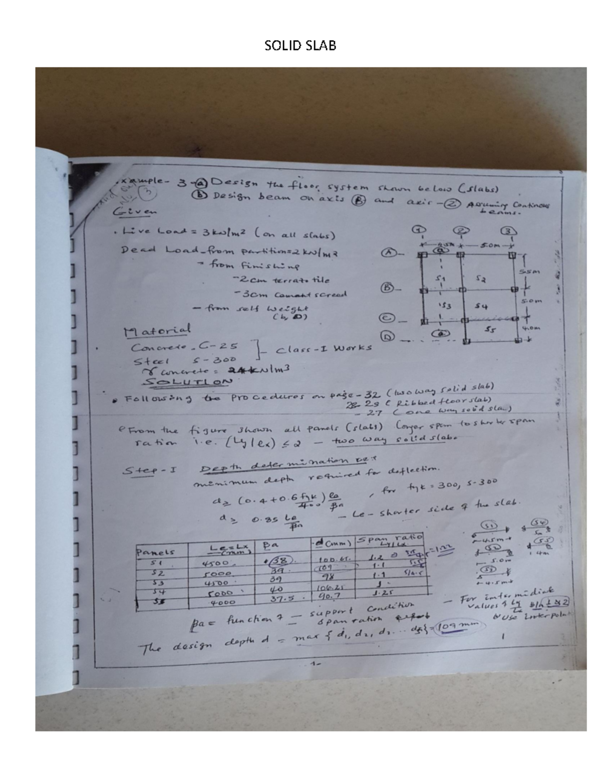 Solid SLAB-1 - It is best material - Reinforced Concrete Structures I ...