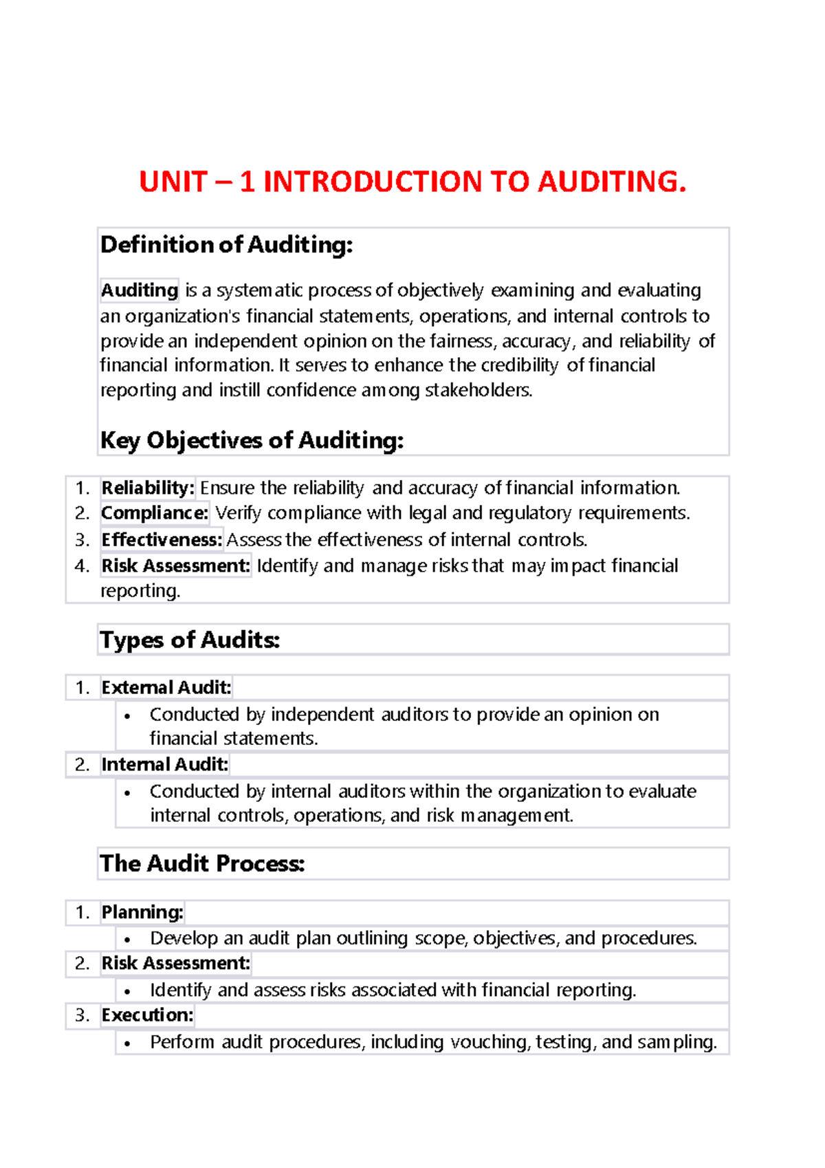 Auditing - Audit - UNIT – 1 INTRODUCTION TO AUDITING. Definition of Auditing: Auditing is a ...