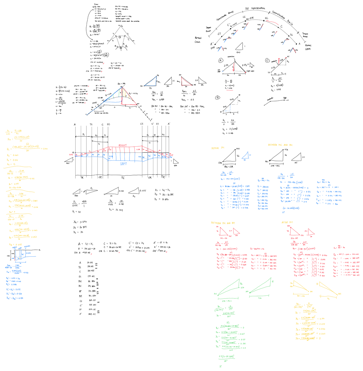 Untitled 6 - Surveying - Studocu