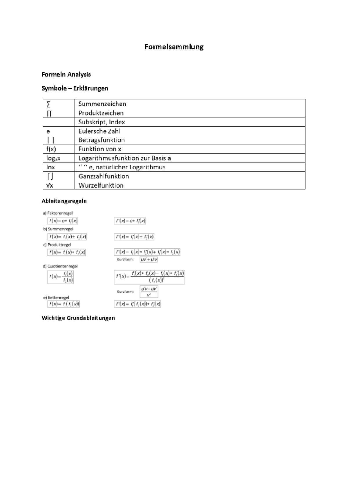Formelsammlung erklärt - Formelsammlung Formeln Analysis Symbole ...