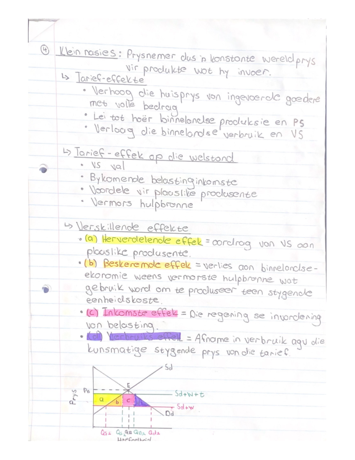 @ Klein nasies Prysnemer dus in konstante wereldprys - Verhoog die ...