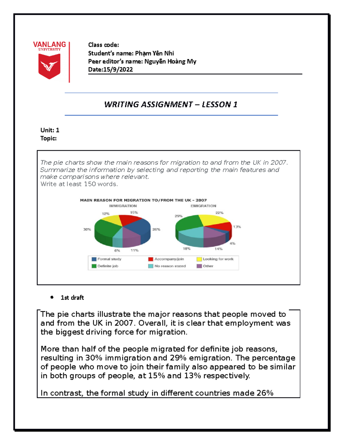 Template Writing assignment - Class code: Student’s name: Ph m Yếến ...