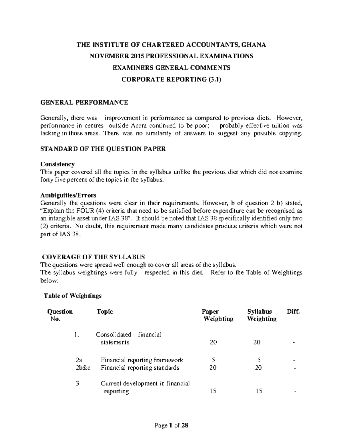 Exam 2017, questions and answers - THE INSTITUTE OF CHARTERED ...