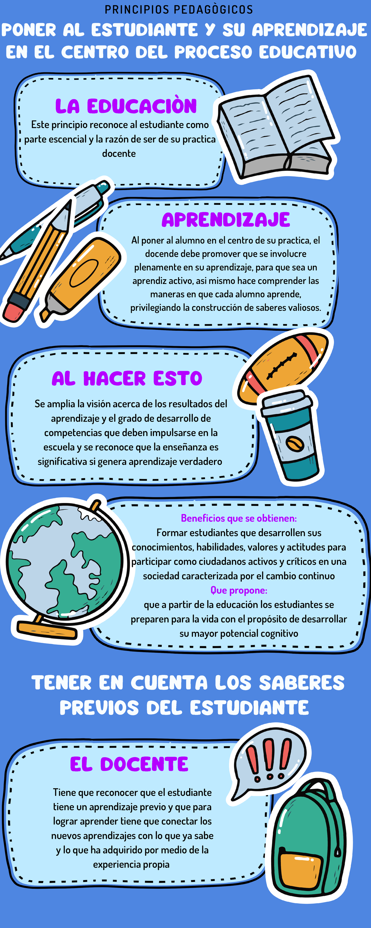 Infografía algunas cosas que puedes hacer en tu tiempo libre divertido ...