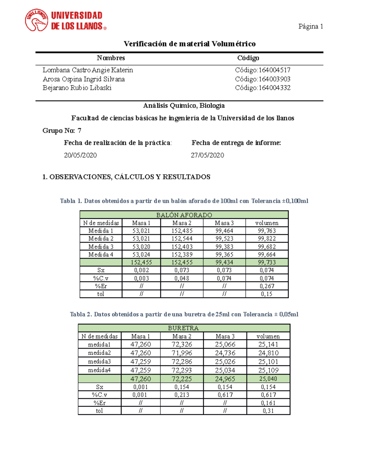 1. Informe Verificación DE Material Volumétrico-7 - Verificación de ...