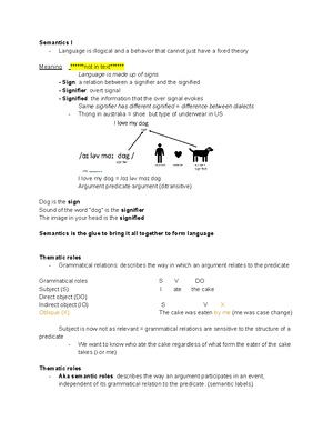 Syntax module - Lecture notes for summer 2023 - Ling 101 Syntax Module ...