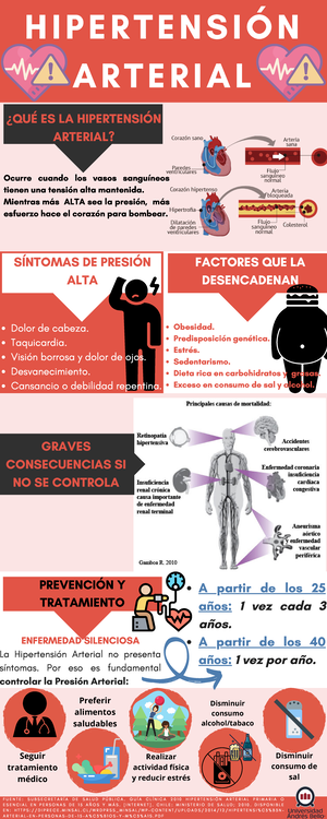Manual-del-proveedor-acls 2015 libro completo - Back to page 2 1 of 11 ...