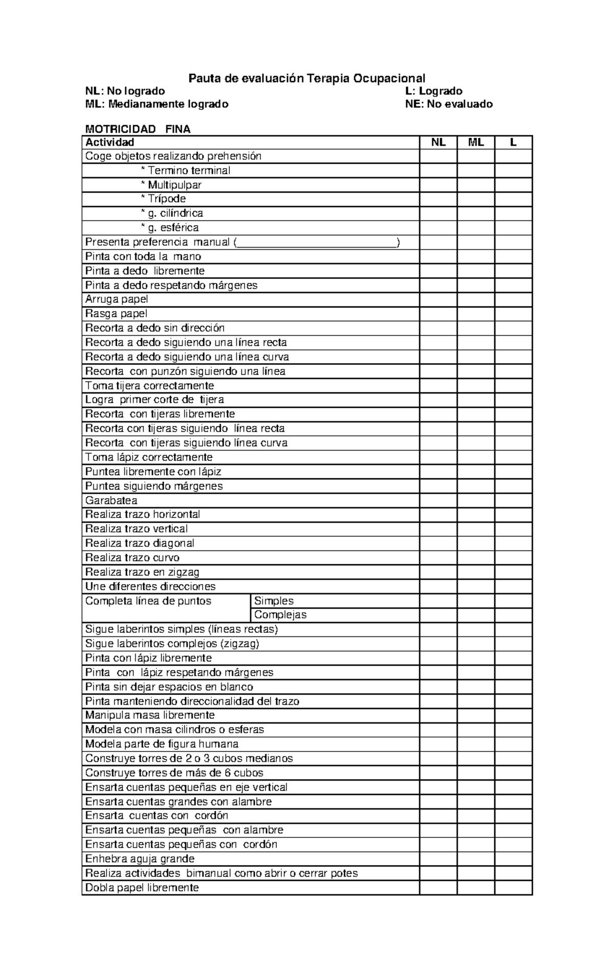 Pauta de evaluación Terapia Ocupacional integral - Pauta de evaluación ...