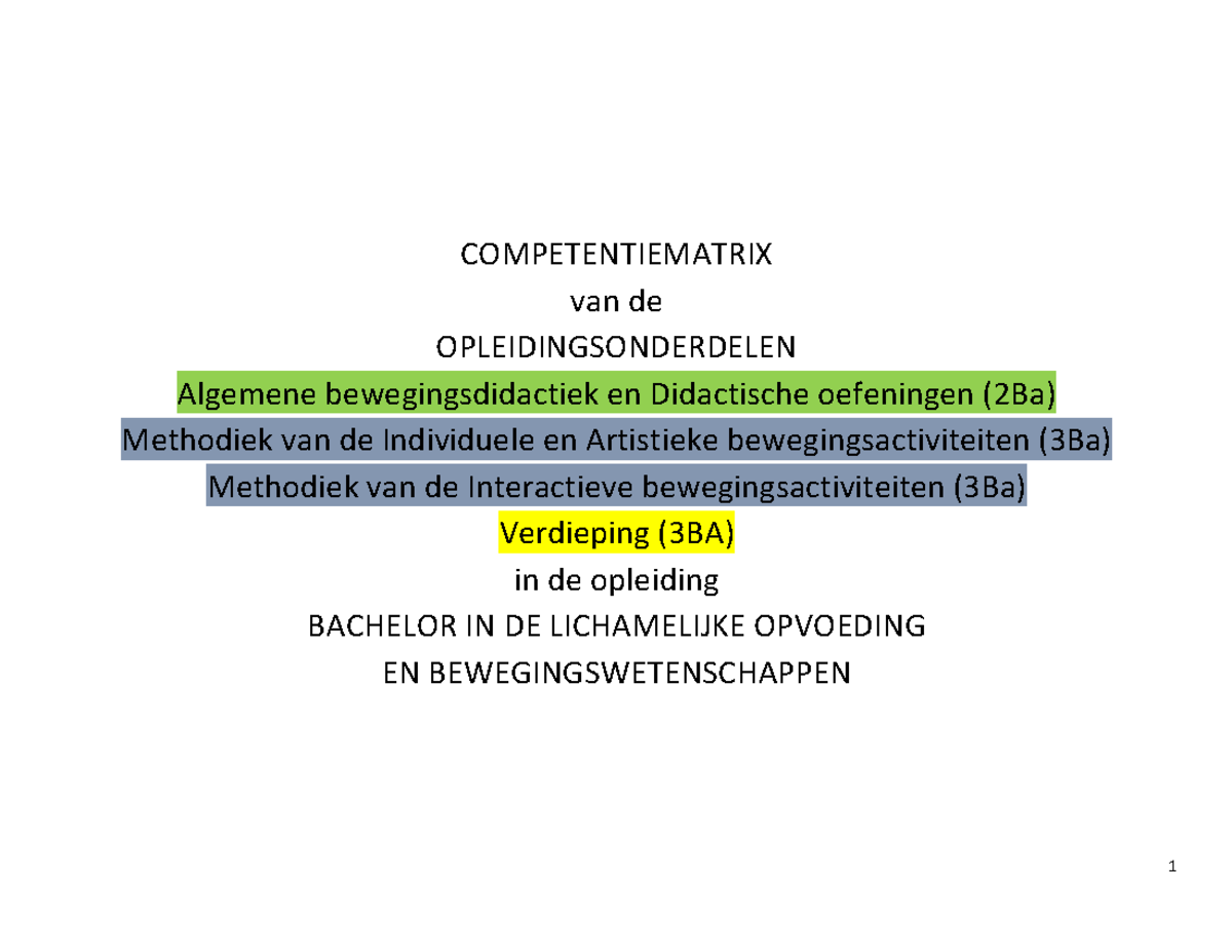 Competentiematrix - Deze competentiematrix vertaalt de 4 ...