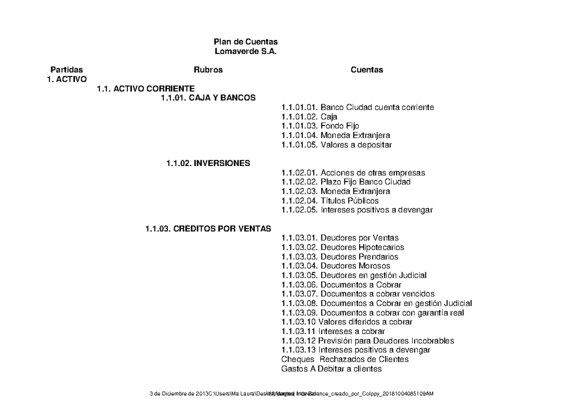 Plan cuentas Colppy - Notes - Partidas Rubros Cuentas 1. ACTIVO 1 ...