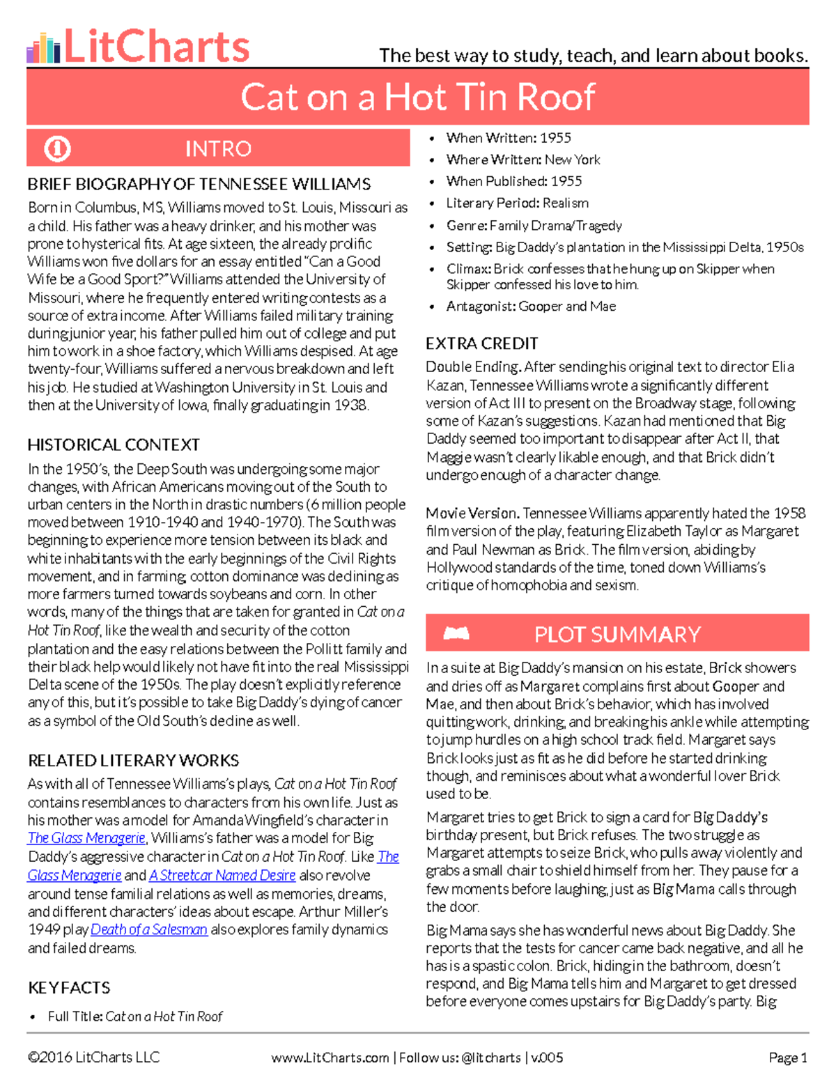 Cat on a Hot Tin Roof Lit Chart - Cat on a Hot Tin Roof BRIEF BIOGRAPHY ...