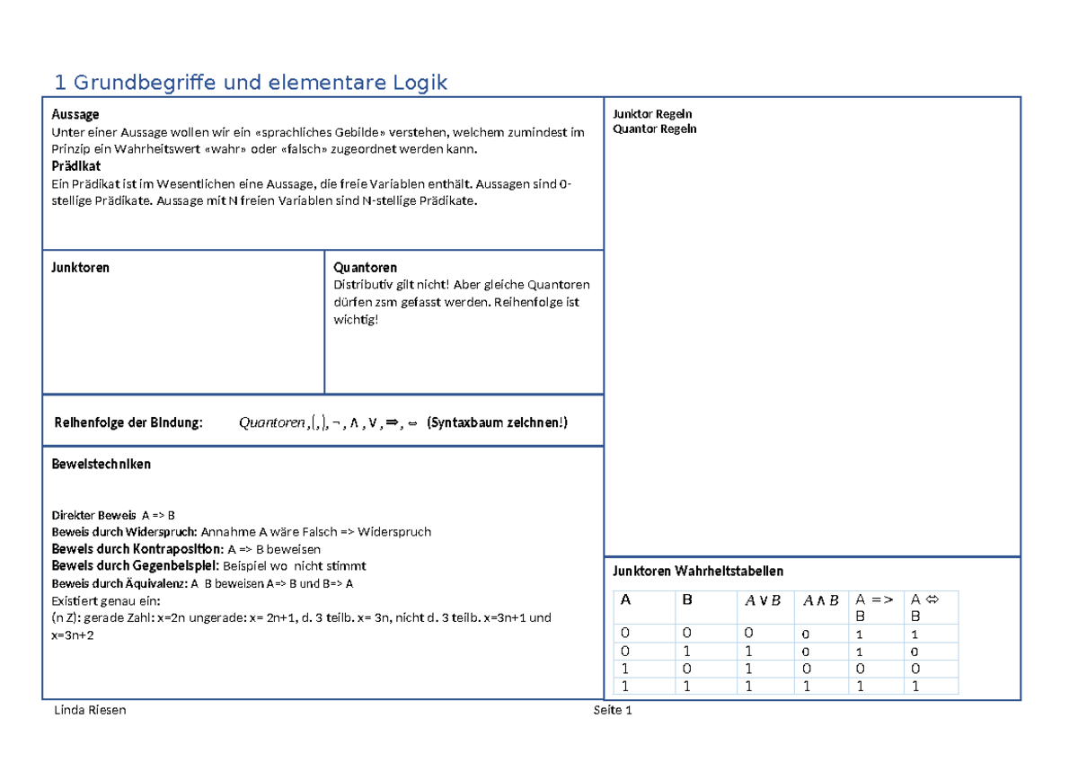 2022 Diskrete Mathematik rieselin nach islikpas - 1 Grundbegriffe und ...