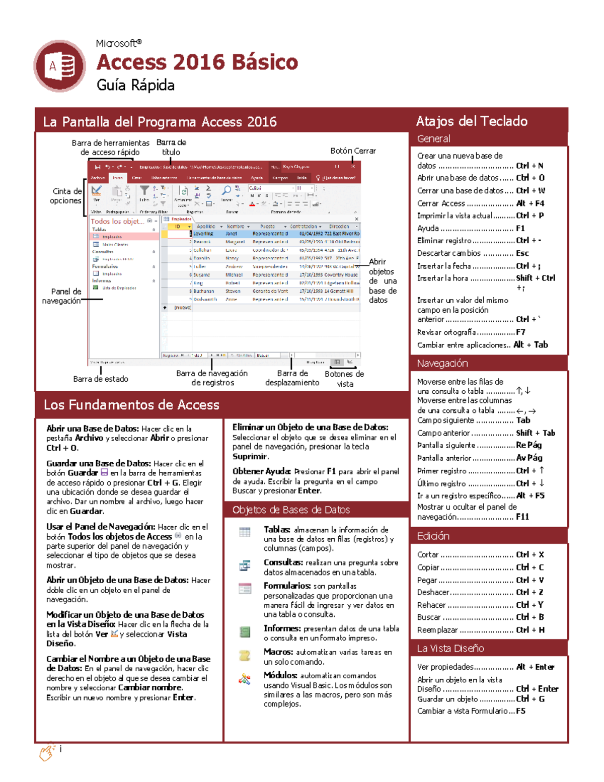 Chuletario Access - BASES DE DATOS - ¡ Microsoft® Access 2016 Básico Guía Rápida La Pantalla del ...
