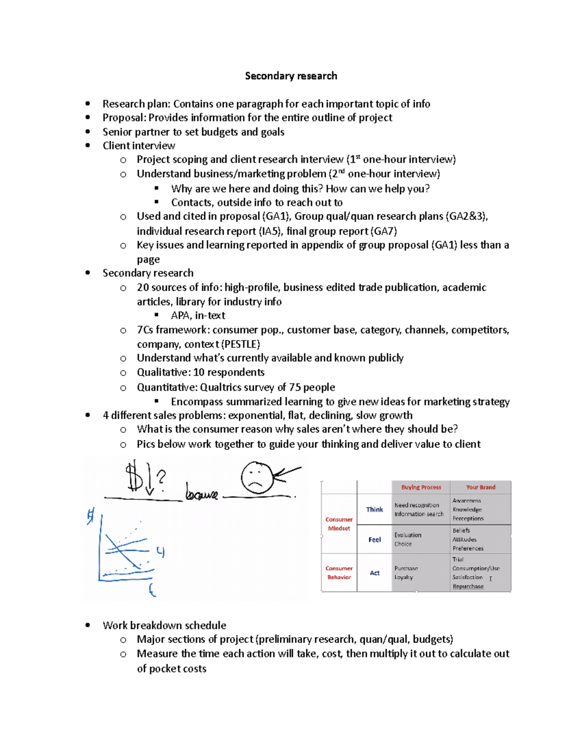 Secondary research notes - Secondary research Research plan: Contains ...