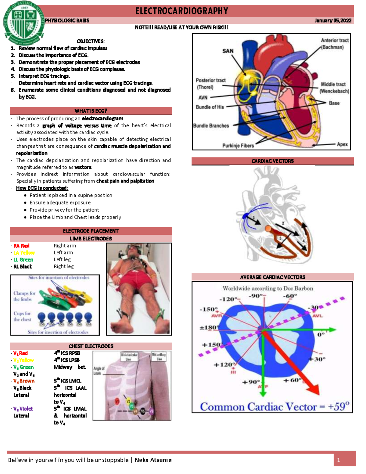 Electrocardiography notes - ELECTROCARDIOGRAPHY PHYSIOLOGIC BASIS ...