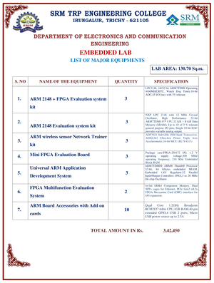 DAA Lab Maual 1 - SADASDASD - 18CSC204J – DESIGN AND ANALYSIS OF ALGORITHMS LABORATORY The ...