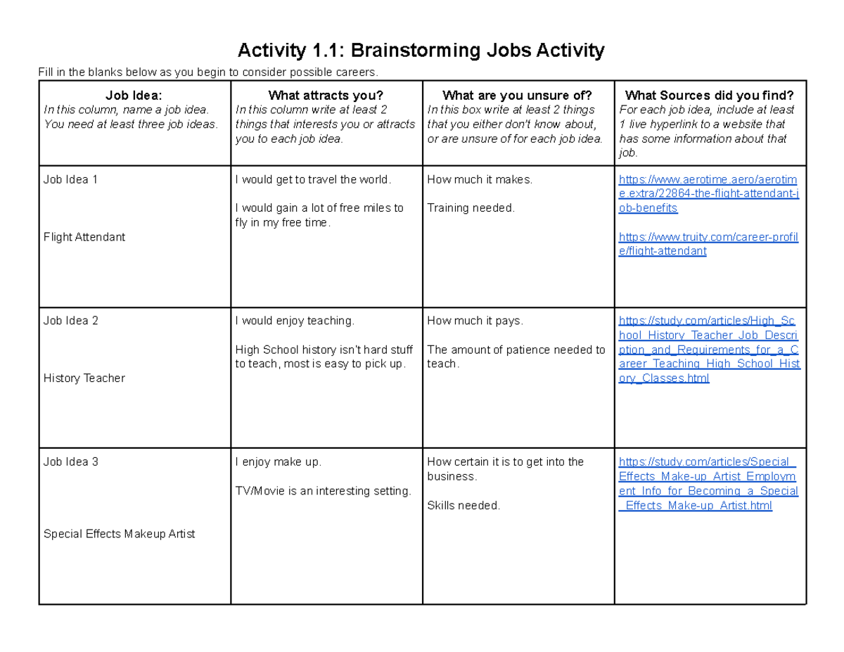 Copy of Brainstorming Activity - Activity 1: Brainstorming Jobs ...