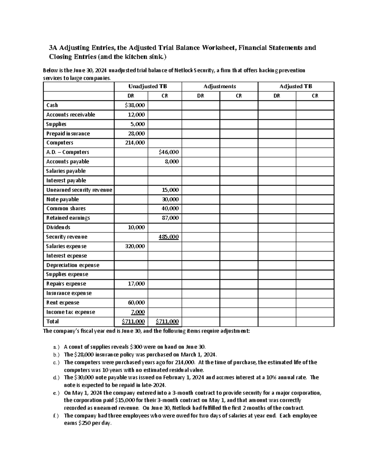 3A Adjusting Entries - ) Below is the June 30, 2024 unadjusted trial ...