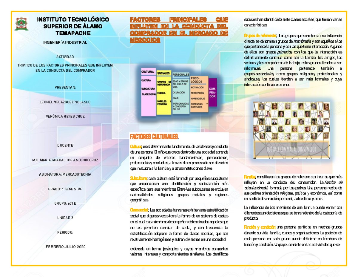 Triptico DE Factores DE Compra. Leonel Velazquez Nolasco 601E - Warning: TT: undefined function ...