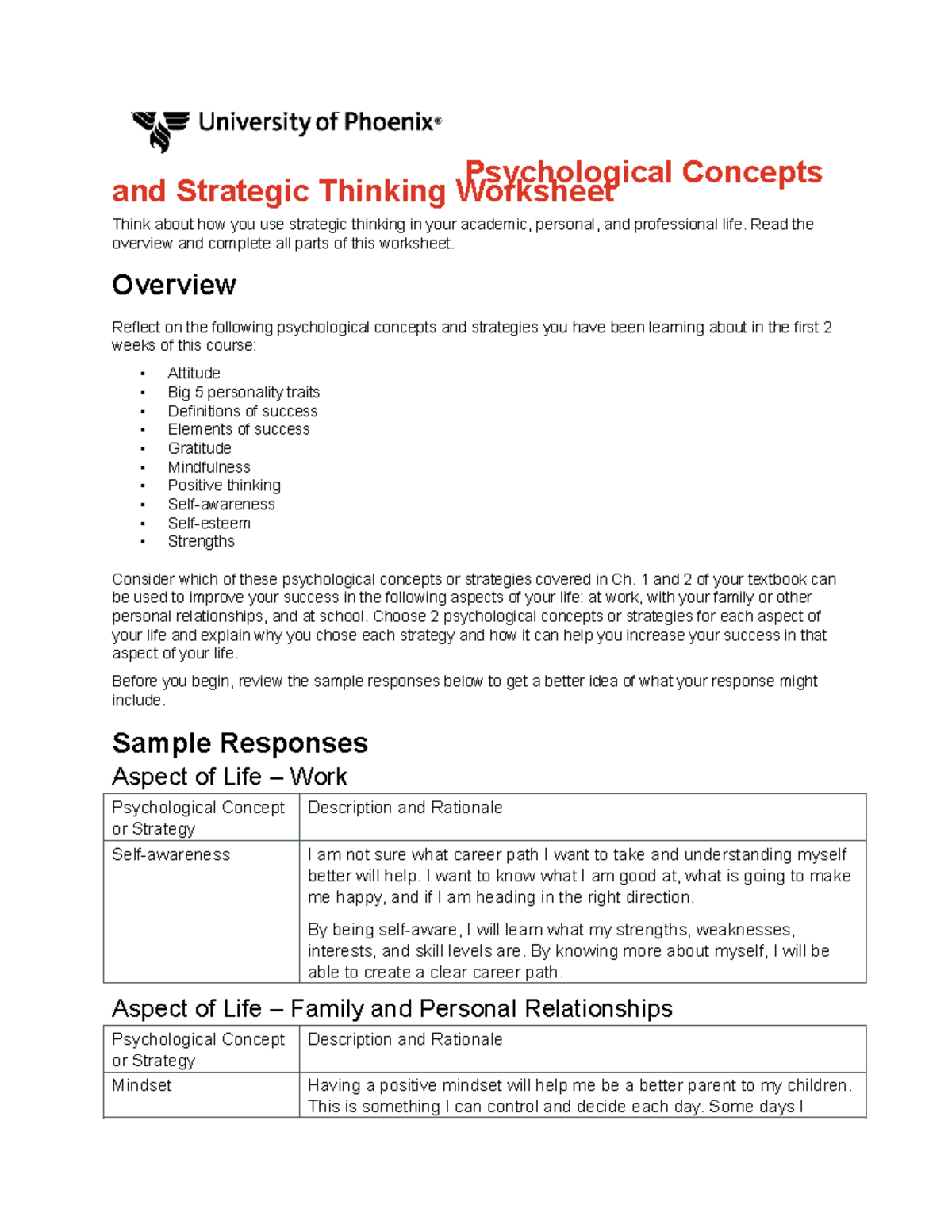 PSY 110 WEEK 2 Assessment - Psychological Concepts and Strategic ...