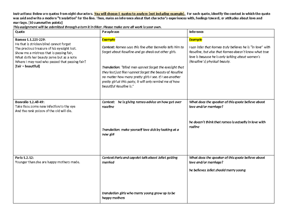 Copy of Love Quotes Analysis: R&J Mini Summative Act 1 - Instructions ...