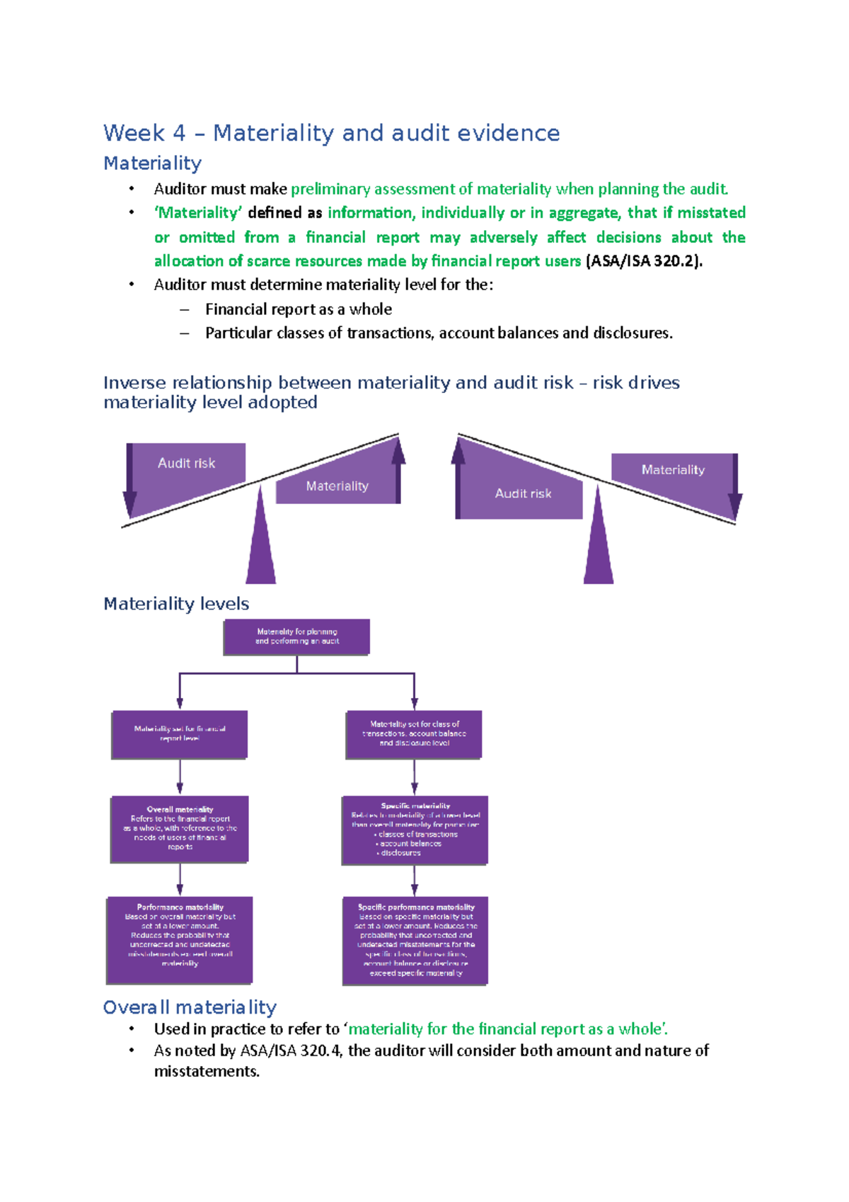 Week 4 - Lecture notes 4 - Week 4 – Materiality and audit evidence ...