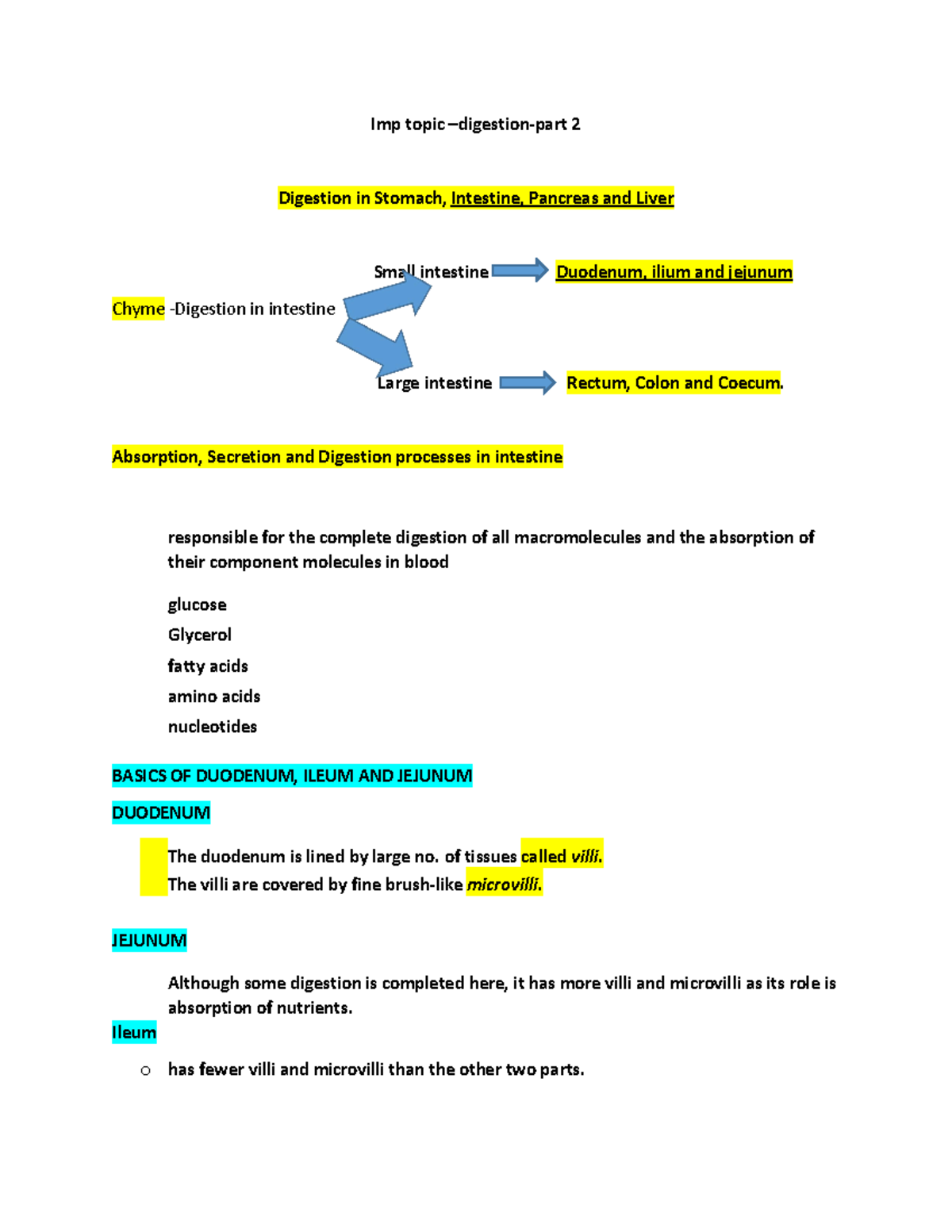 Updated- Imp topics-Digestion in intestine, Pancreas and Liver - Imp ...