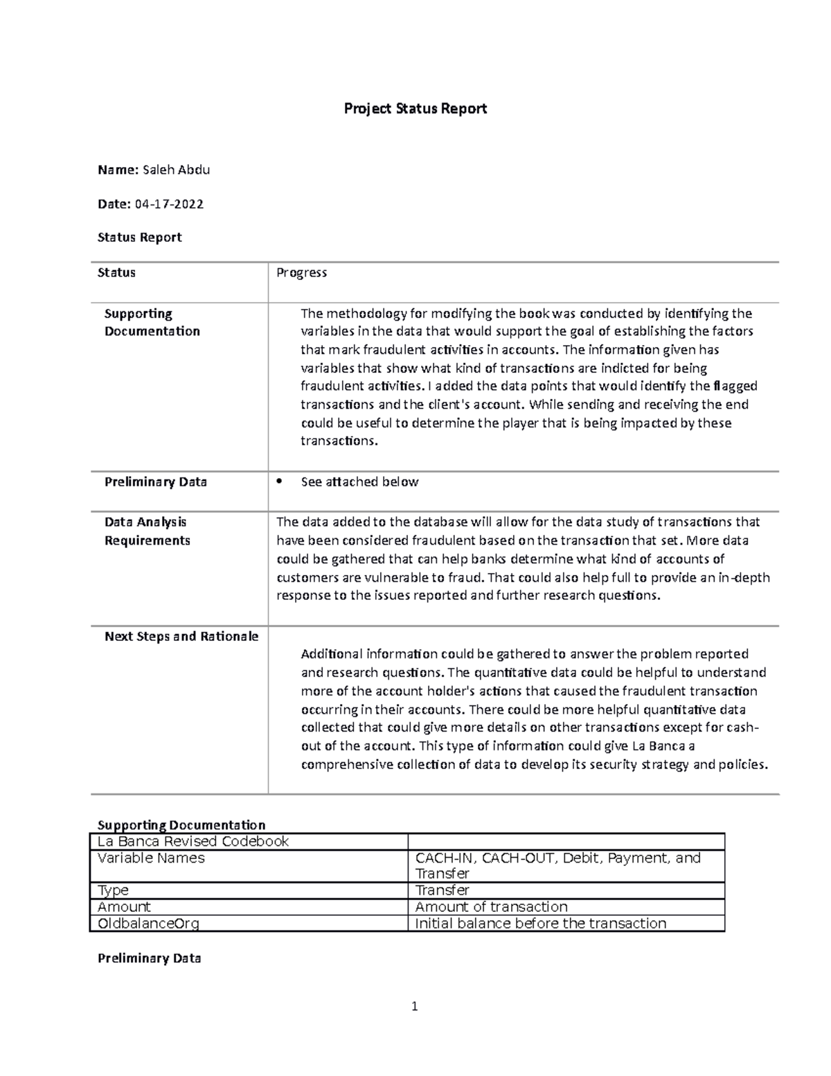 DAT 223 Project Three 04-17-2022 - Project Status Report Name: Saleh Abdu Date: 04-17- Status ...