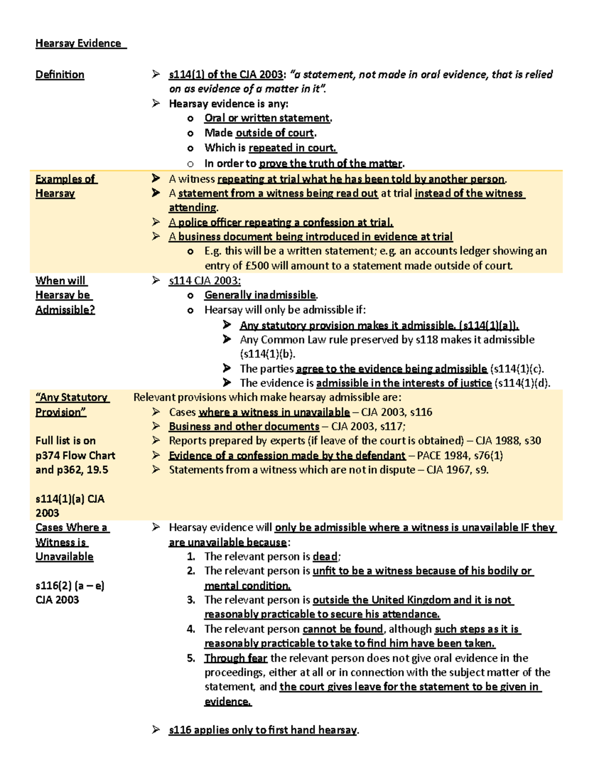 Hearsay Evidence - Criminal Law - Hearsay Evidence Definition s114(1 ...