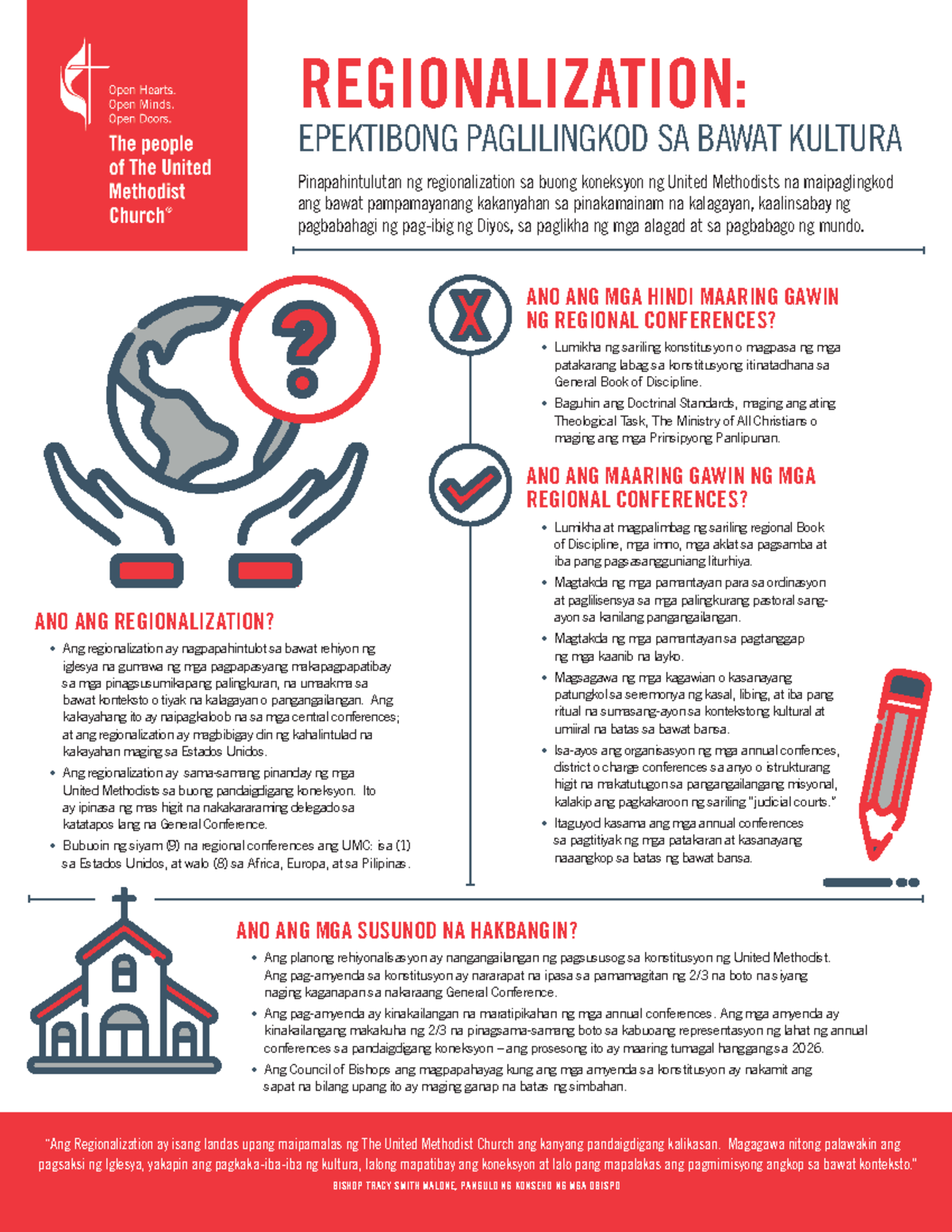 UMC Regionalization Infographic Tagalog - ANO ANG REGIONALIZATION? Ang ...