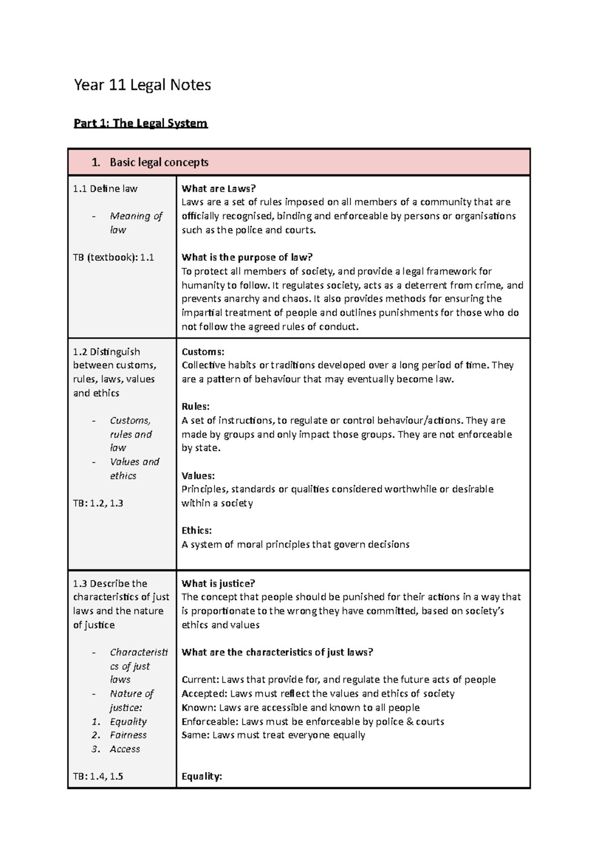 Legal Notes YR11 - Year 11 Legal Notes Part 1: The Legal System 1 ...