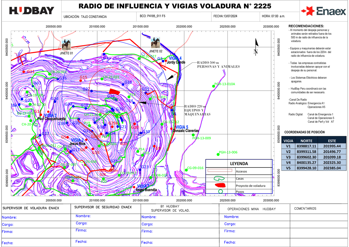 Radio DE Influencia DE Voladura 2225 P4185 011 F5 TAJO Constancia ...