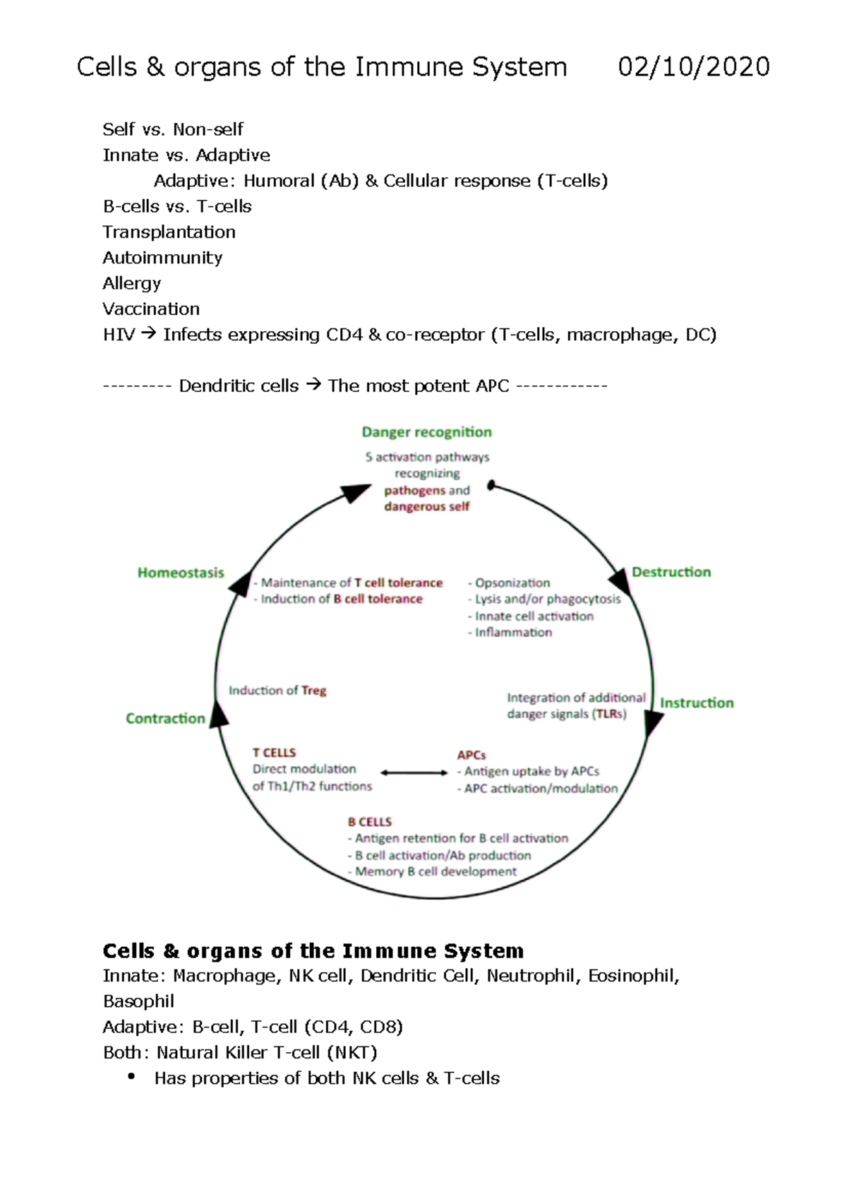 Immune Systems Full Notes - 2021/2022 - Cells & organs of the Immune ...