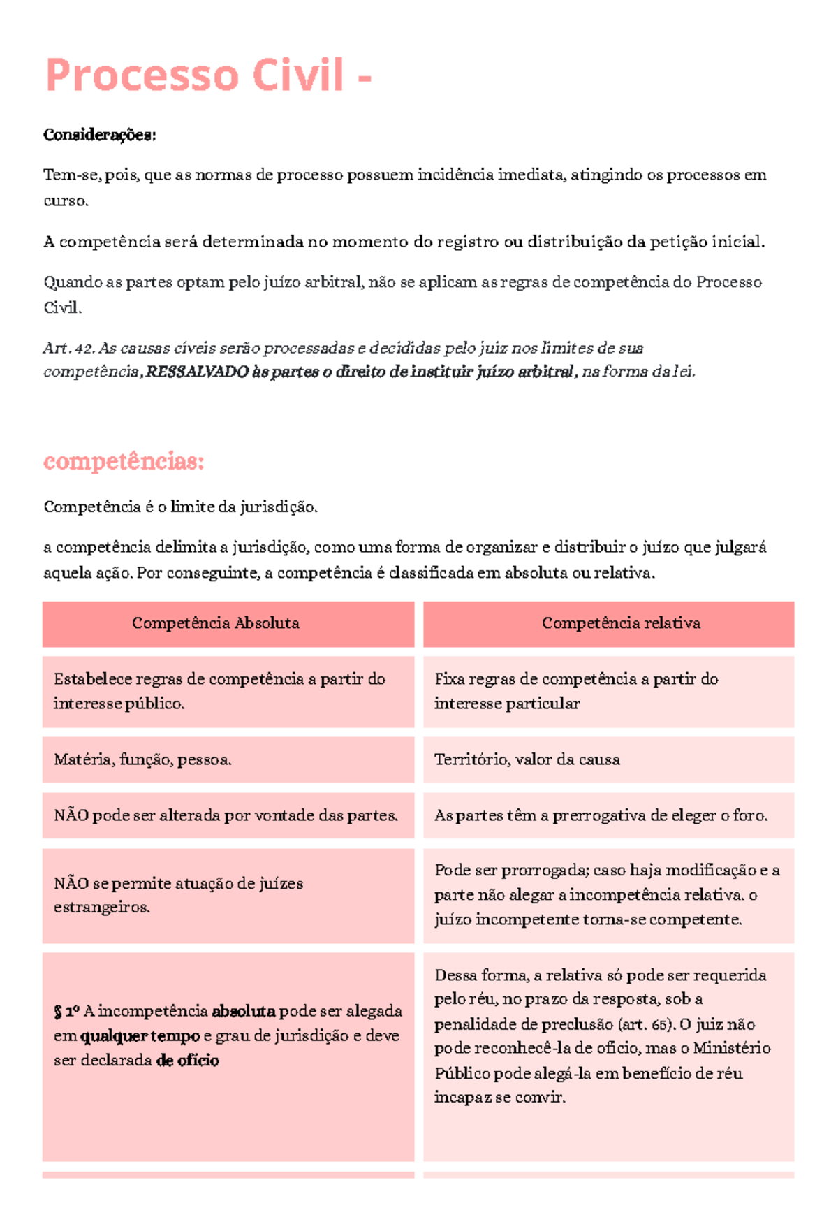 Processo Civil - Competência absoluta, relativa, concorrente, exclusiva ...