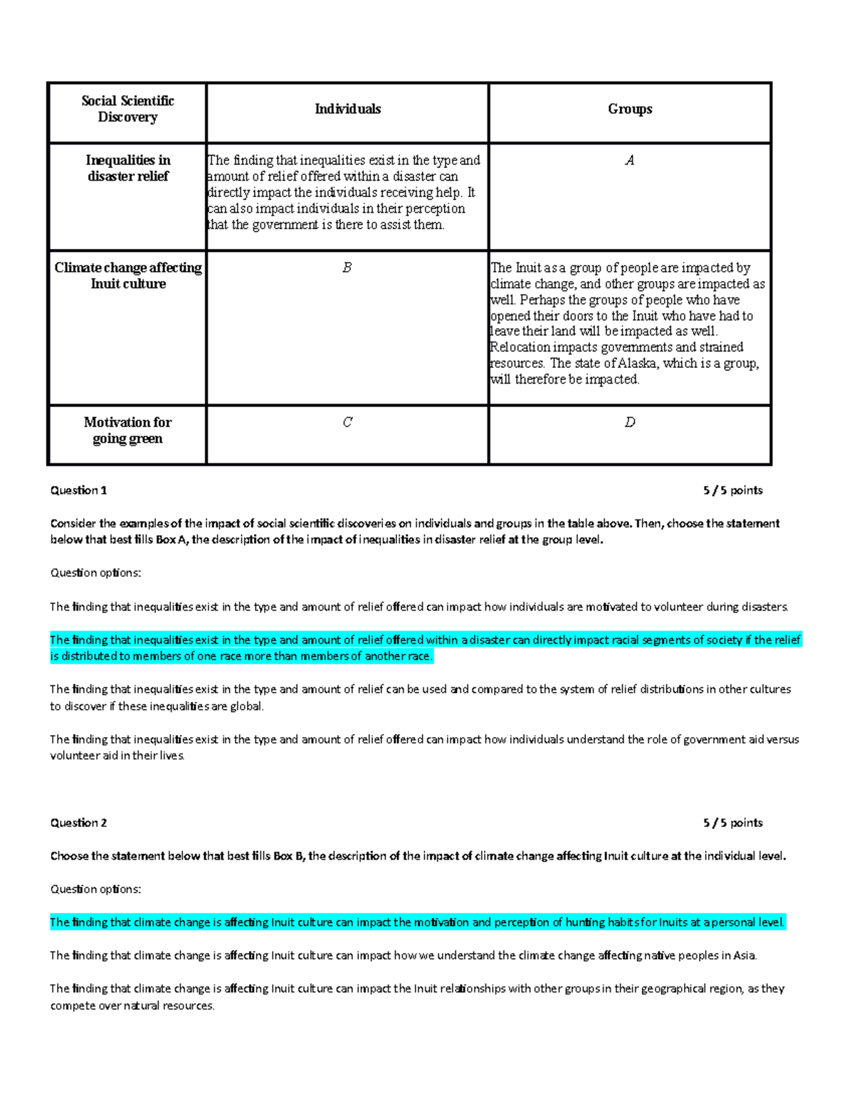 SCS100 7-6 Quiz Social Science Impacts - Social ScientificDiscovery ...
