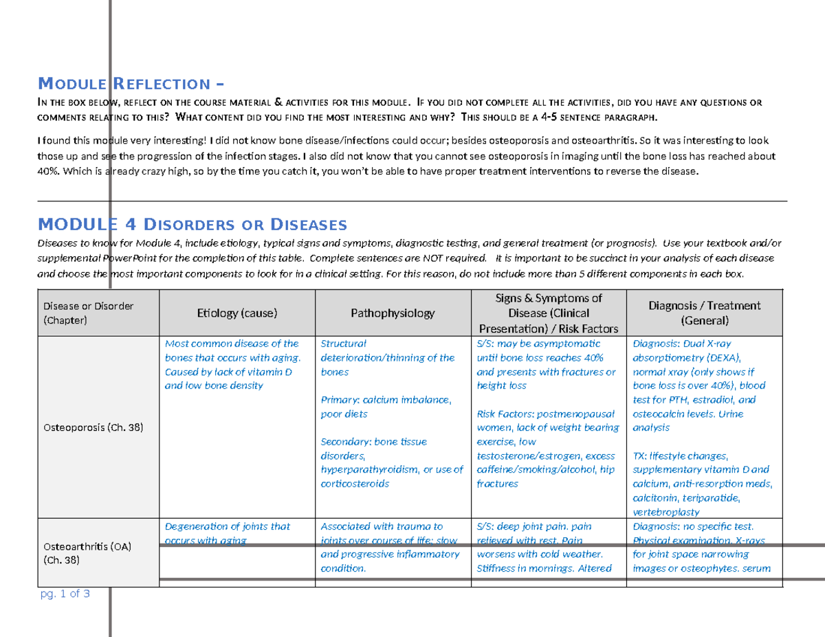 Mod 4 learning guide final - MODULE REFLECTION – IN THE BOX BELOW ...