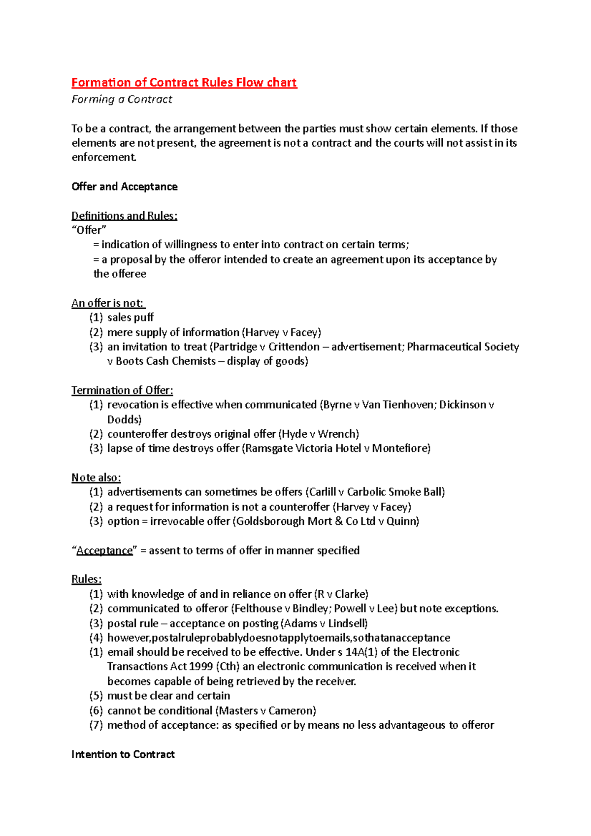 Formation of Contract Rules Flow chart - If those elements are not ...