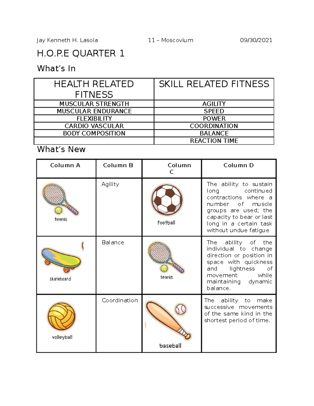 H.O.P.E Quarter 1 Assignment - Jay Kenneth H. Lasola 11 – Moscovium 09 ...