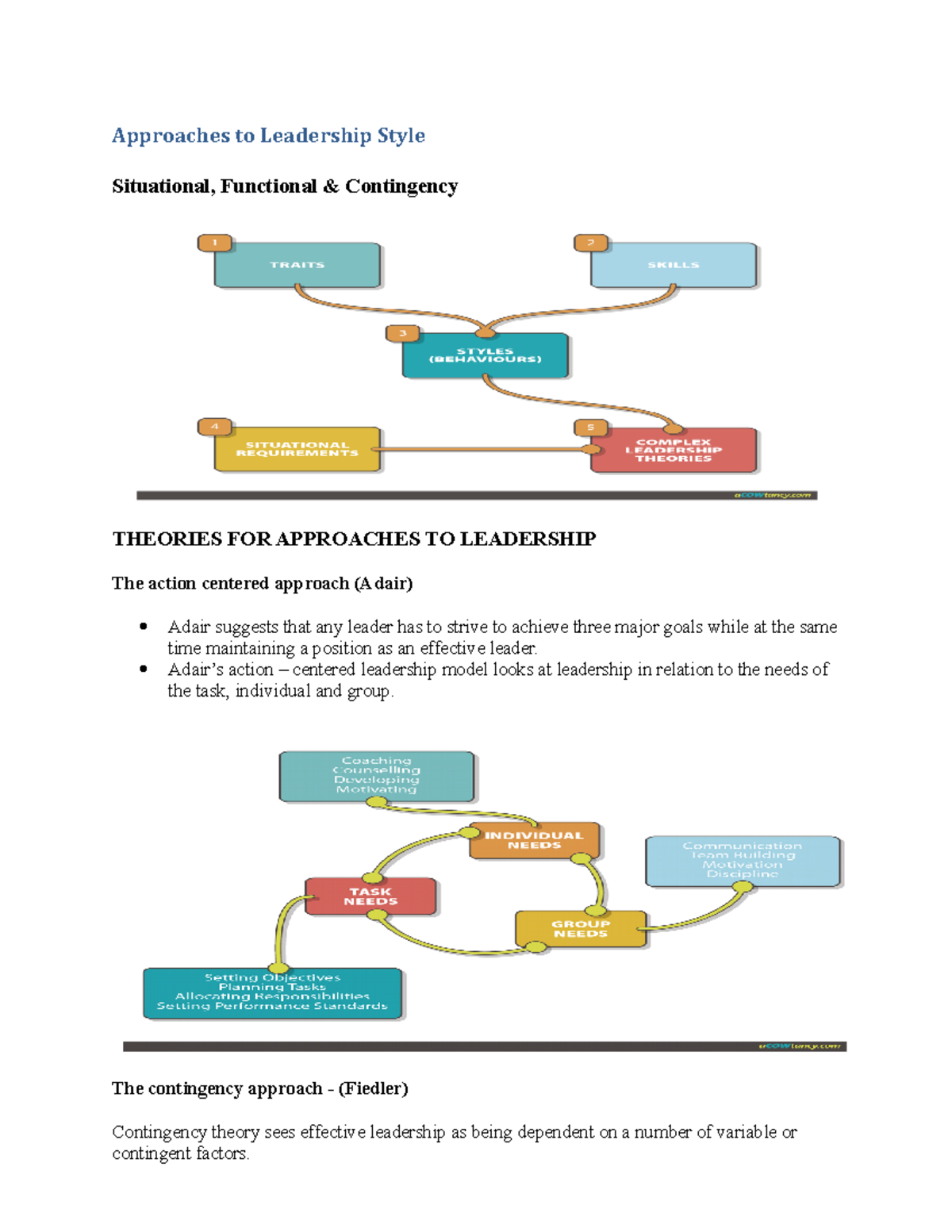 Approaches to Leadership Style - action centered leadership model looks ...