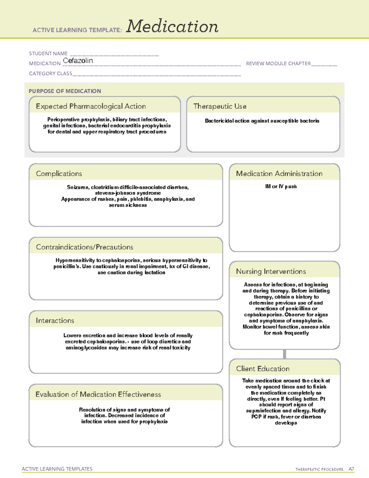 Cefazolin - Medication - ACTIVE LEARNING TEMPLATES THERAPEUTIC ...