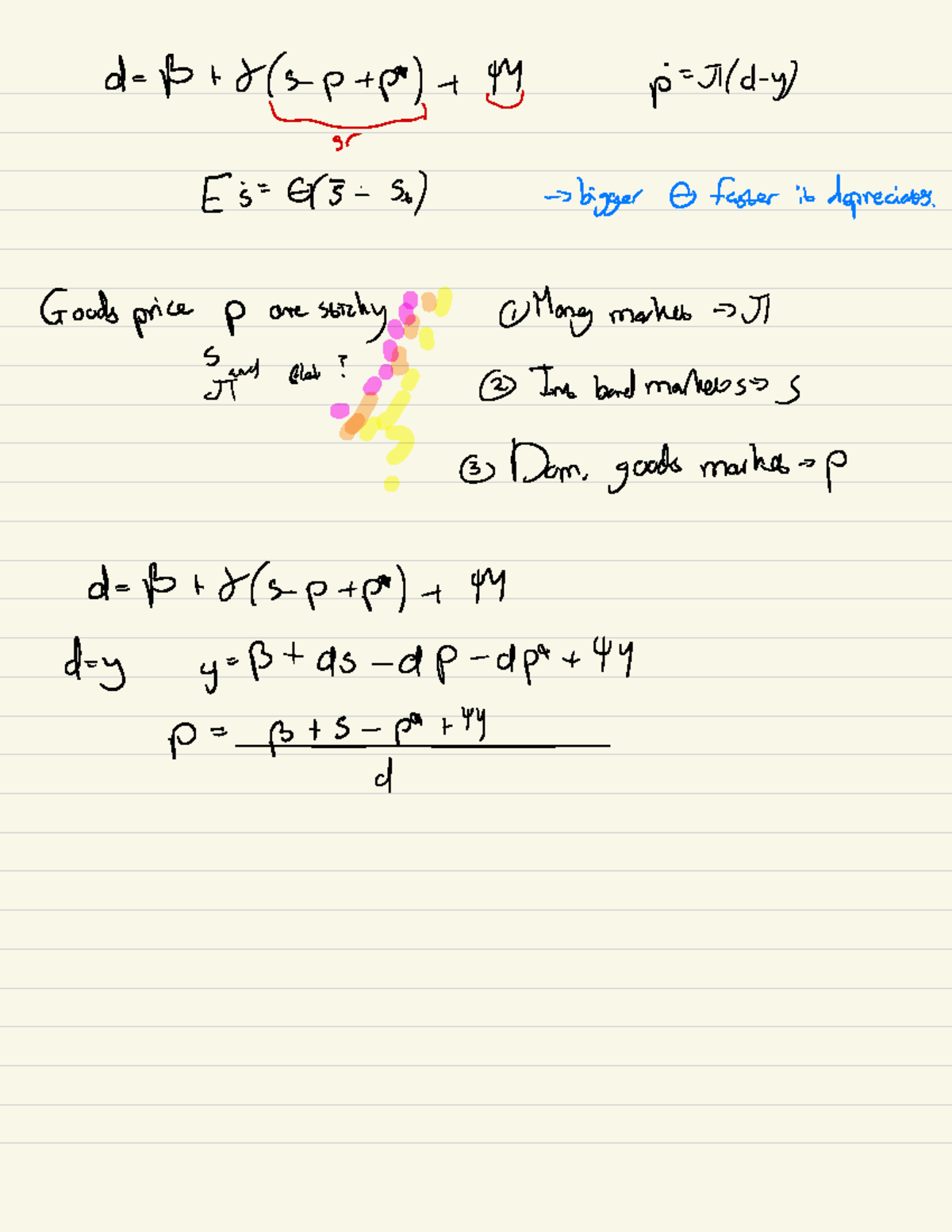 Exercise 6 Notes Warning Error During Font Loading Xmlrequest