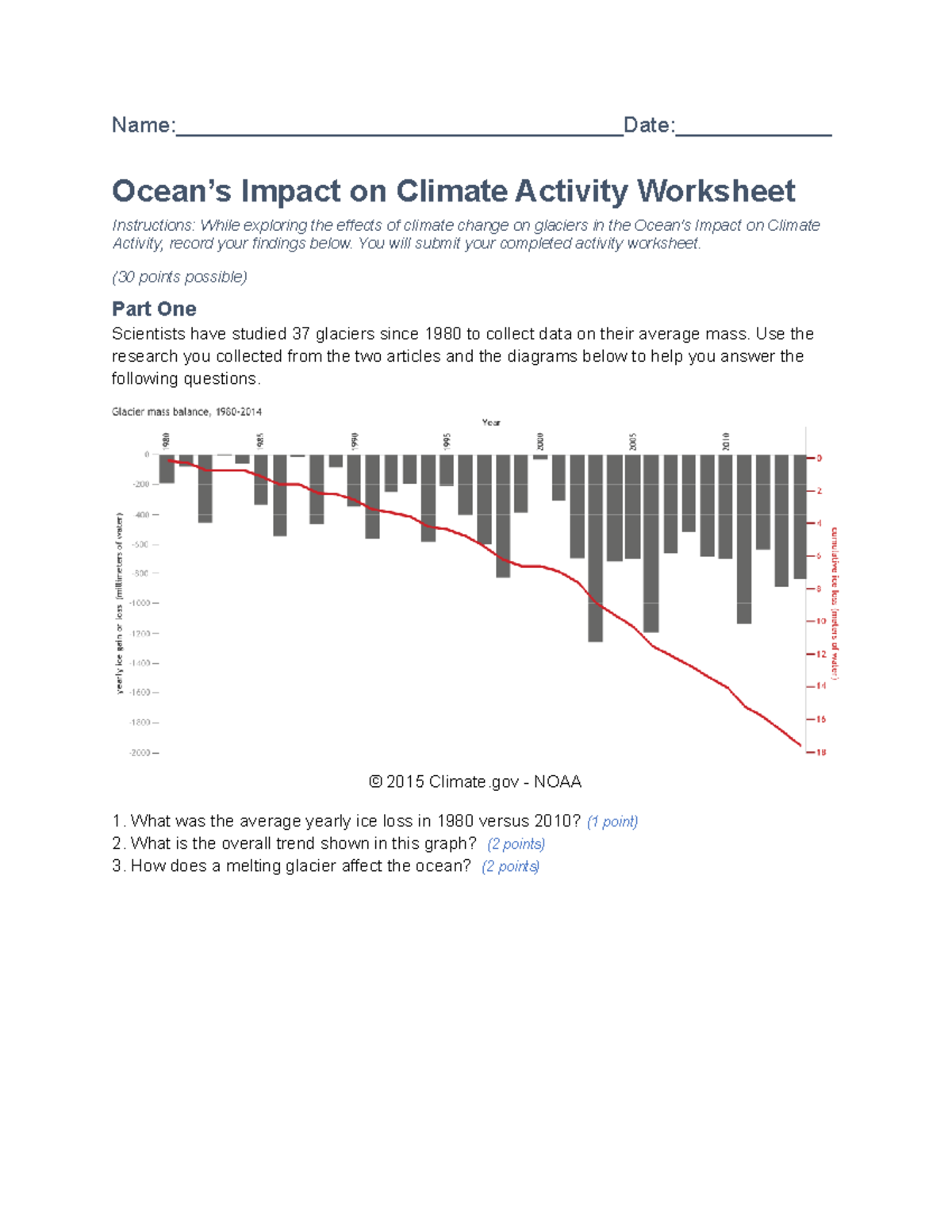 Climate activity worksheet - Name:________________________Date: Ocean’s ...