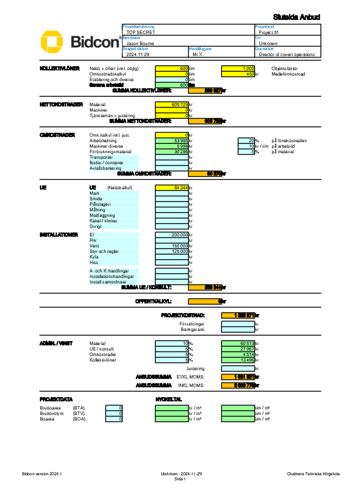 Slutsida Bidcon - Bidcon version 2024 Utskriven : 2024-11-29 Chalmers Tekniska Högskola Sida 1 ...