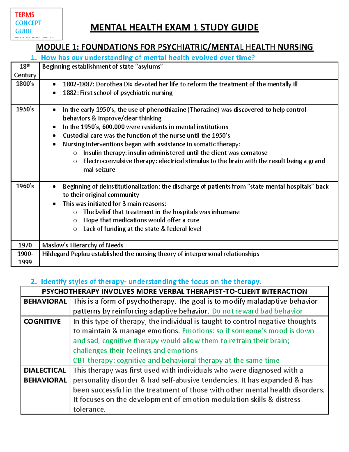 MH Exam 1 Key Concepts 2 - studyguide - MENTAL HEALTH EXAM 1 STUDY ...