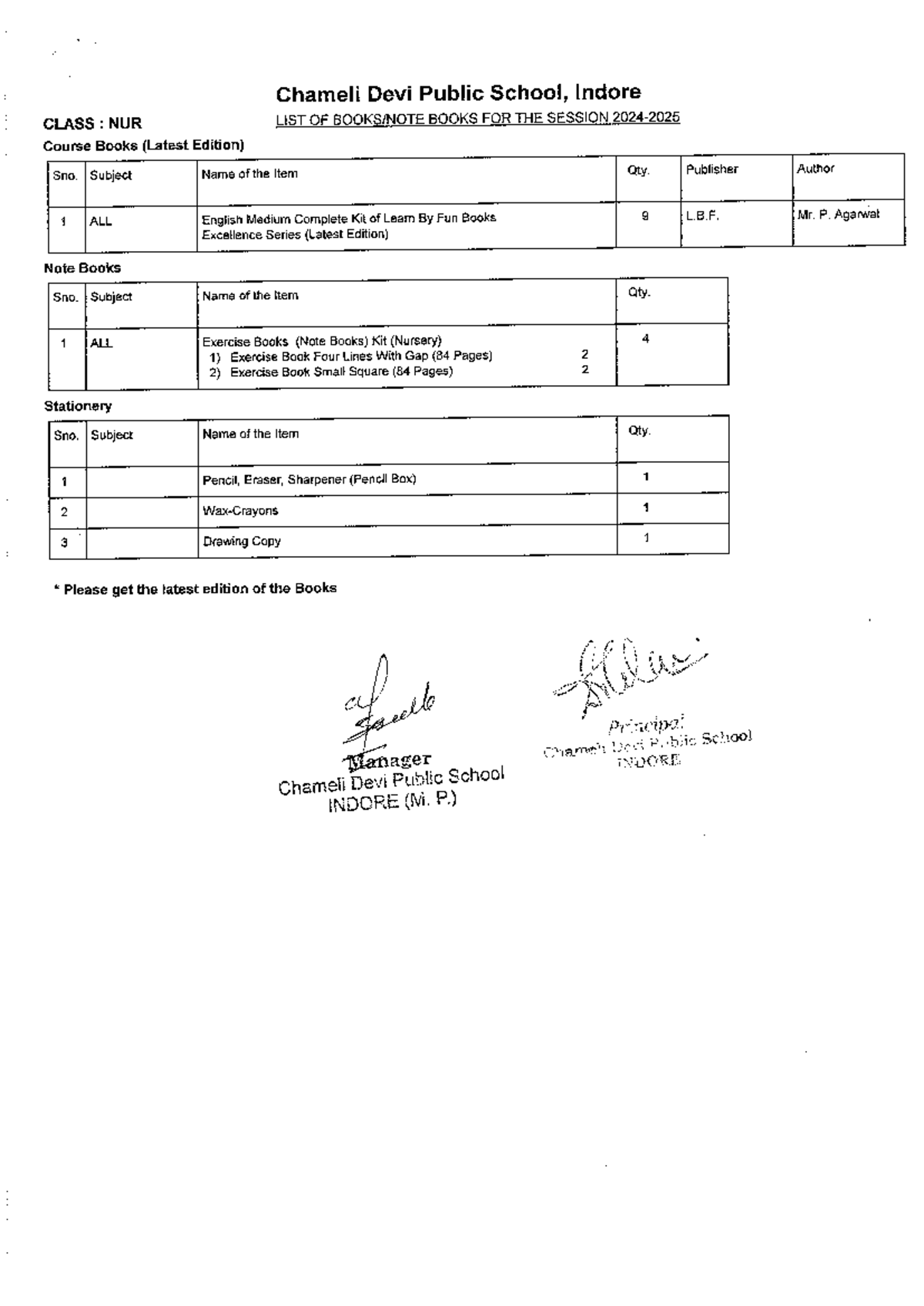 CPS LIST OF Books NOTE BOOK - Visual Arts SL - Studocu