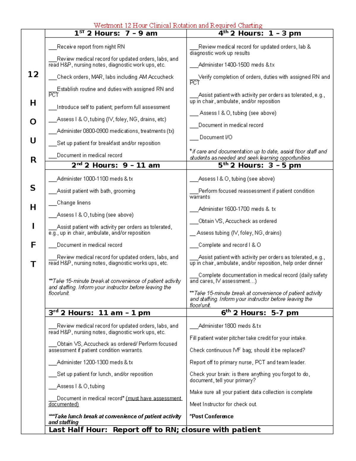 12hr Clinical and Charting Expectations - Westmont 12 Hour Clinical ...