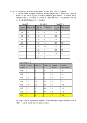 [Solved] Instructional Site Observed Number of MATH 1401 students ...