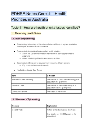 Pdhpe Resources - Assessment Task - Health Priorities in Australia ...