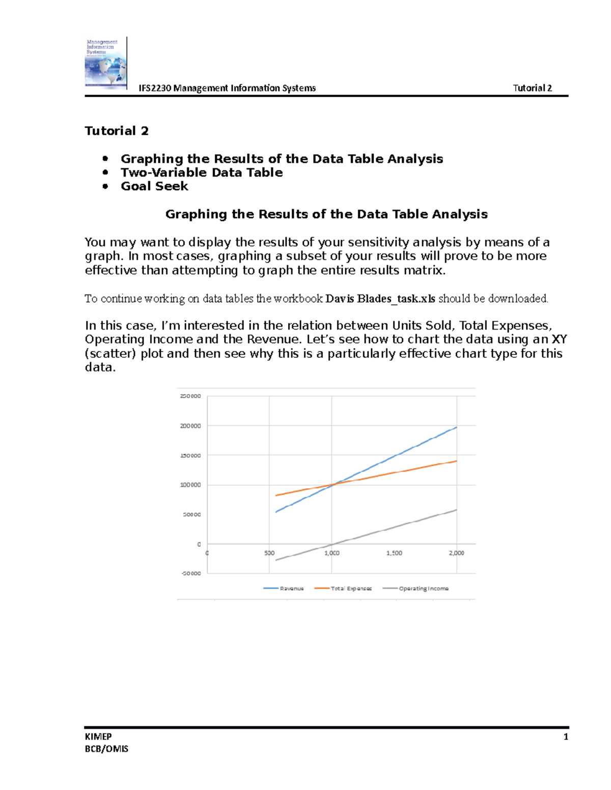 Tutorial 2 - IFS2230 Management Information Systems Tutorial 2 Tutorial ...