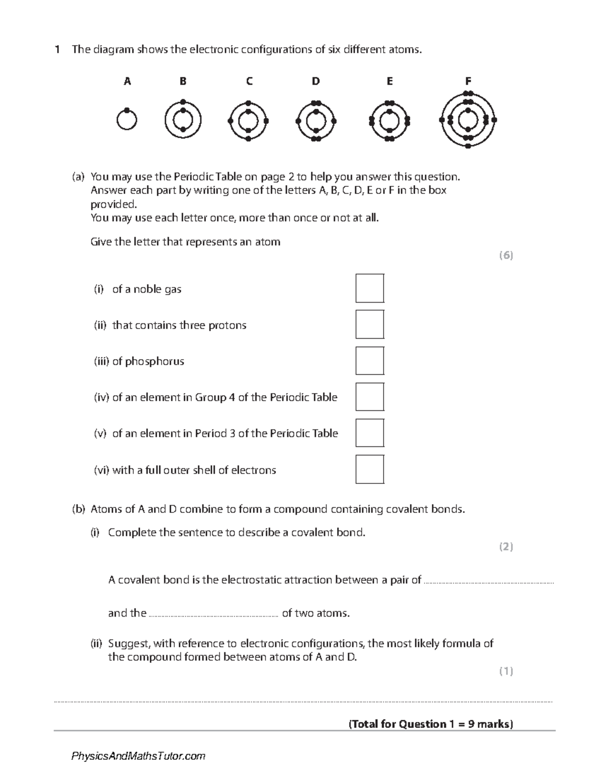 Atomic Structure 1 QP - 1 The diagram shows the electronic ...